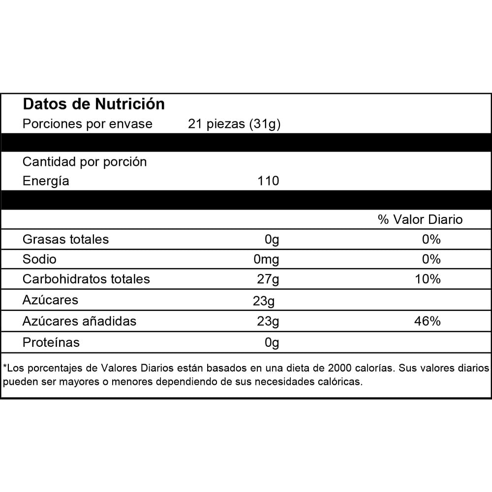 Caramelos Nerds Big Chewy 4.25oz. - Siman El Salvador