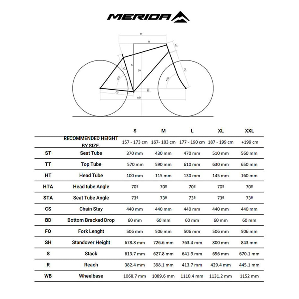 Bicicleta Merida Big seven 60 gris talla m - Siman El Salvador