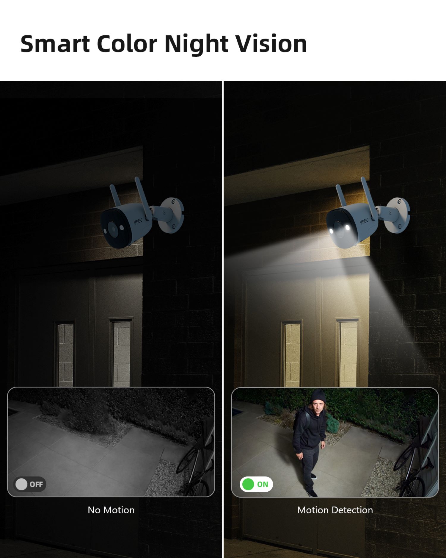 Cámara Bullet-2E Ipc-F22Fn Outdoor Full Color H.265 1080P - Siman El ...