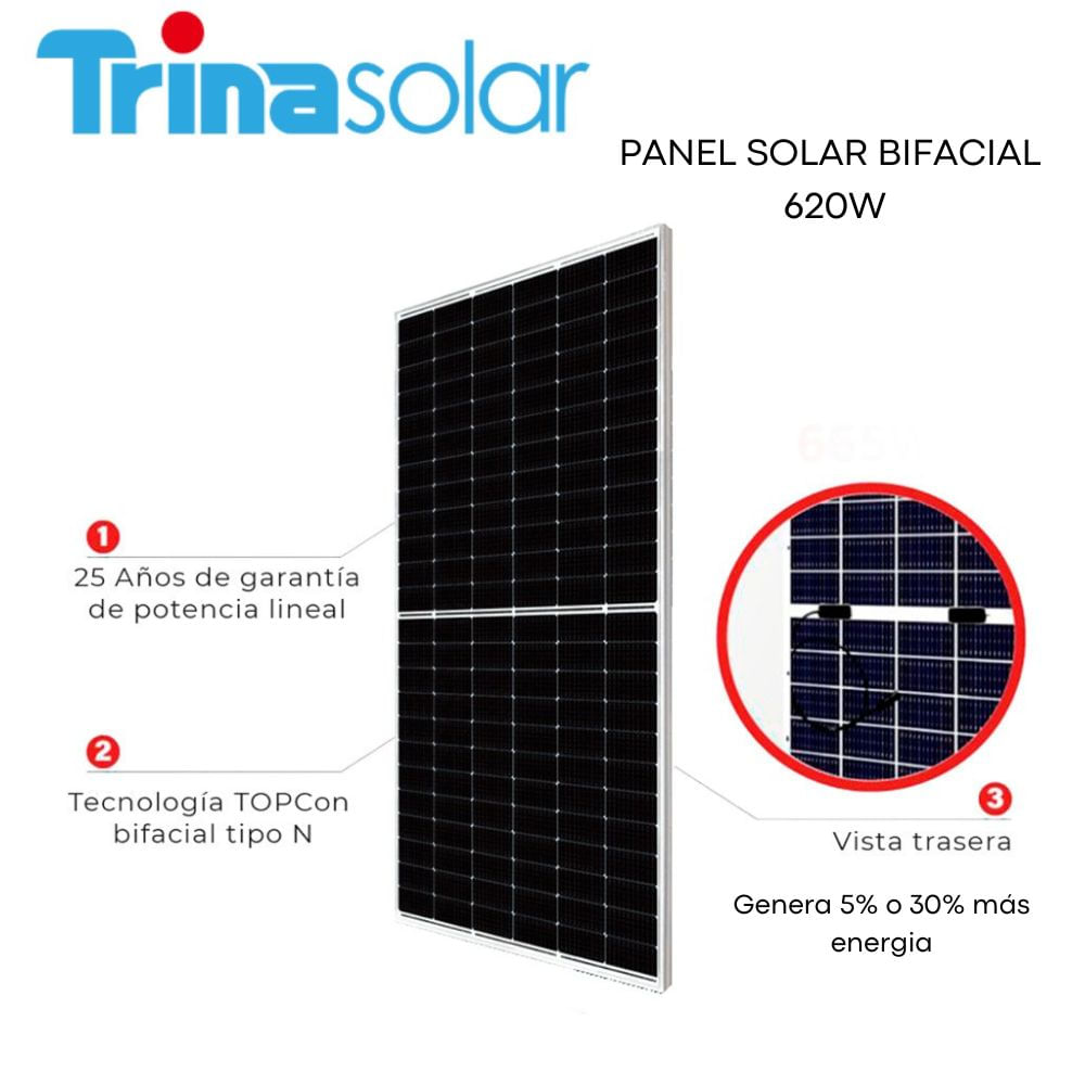 Kit solar en red todo incluido 4.96KW - Siman El Salvador