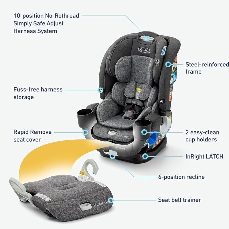 Silla para carro Graco 4Ever DLX Grad 5 en 1 para bebé - Siman Costa Rica