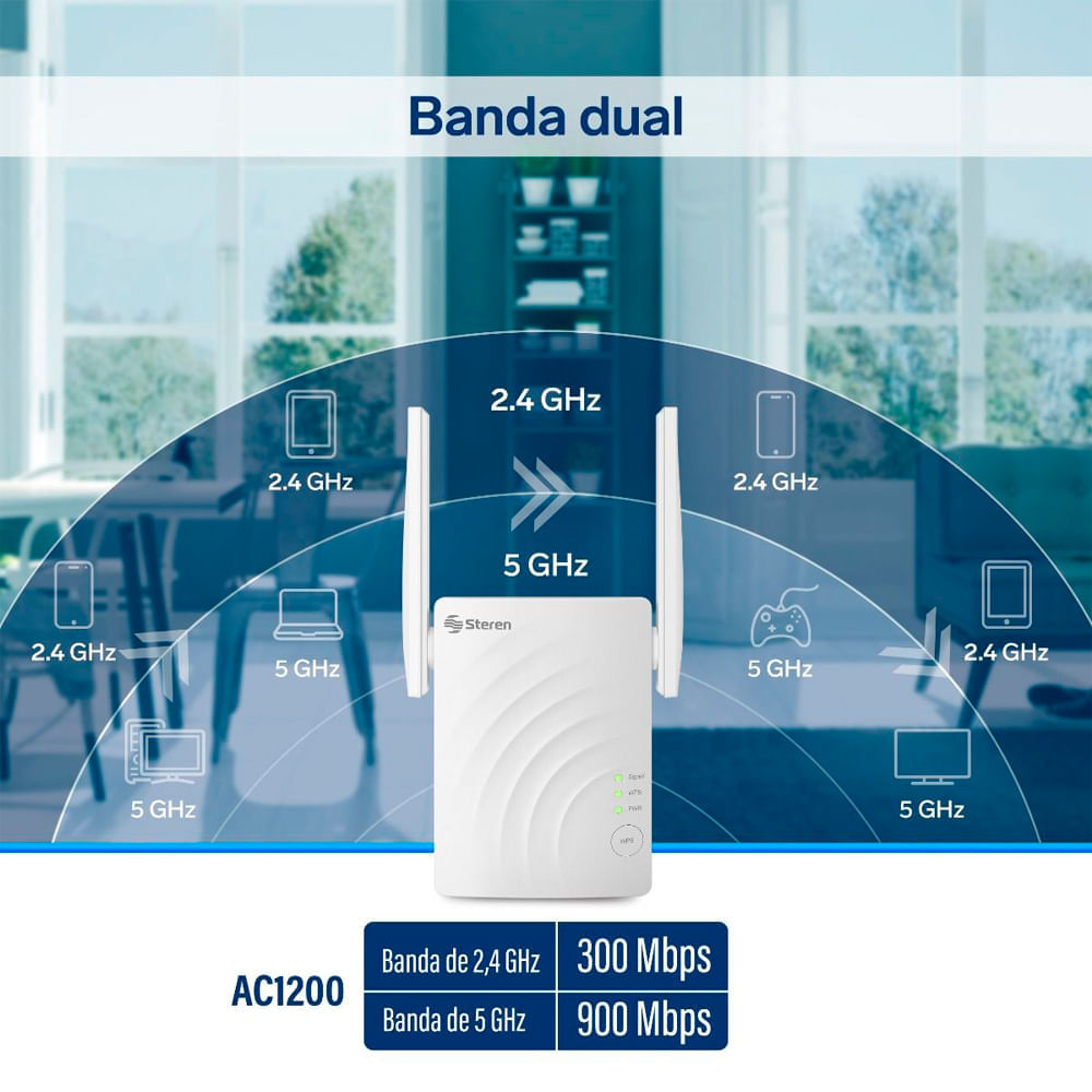 Repetidor Wi-Fi de doble banda 2,4 GHz y 5 GHz hasta 40m² - Siman El ...